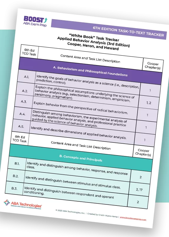 BOOST Resources | ABA Technologies